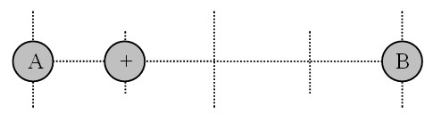 Solved 1. As shown in the drawing, a positively charged | Chegg.com