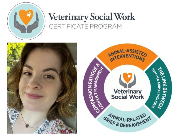 About Me - Seminar Portfolio - Middle Tennessee State University